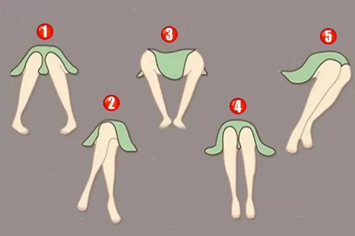 Forse non lo sai ma il modo in cui ti siedi rivela una parte della tua personalità: scegli l ...